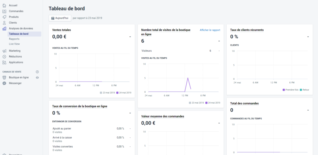 Shopify : plateforme e-commerce | Experts ComeUp
